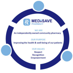 About Us « Medisave Pharmacy